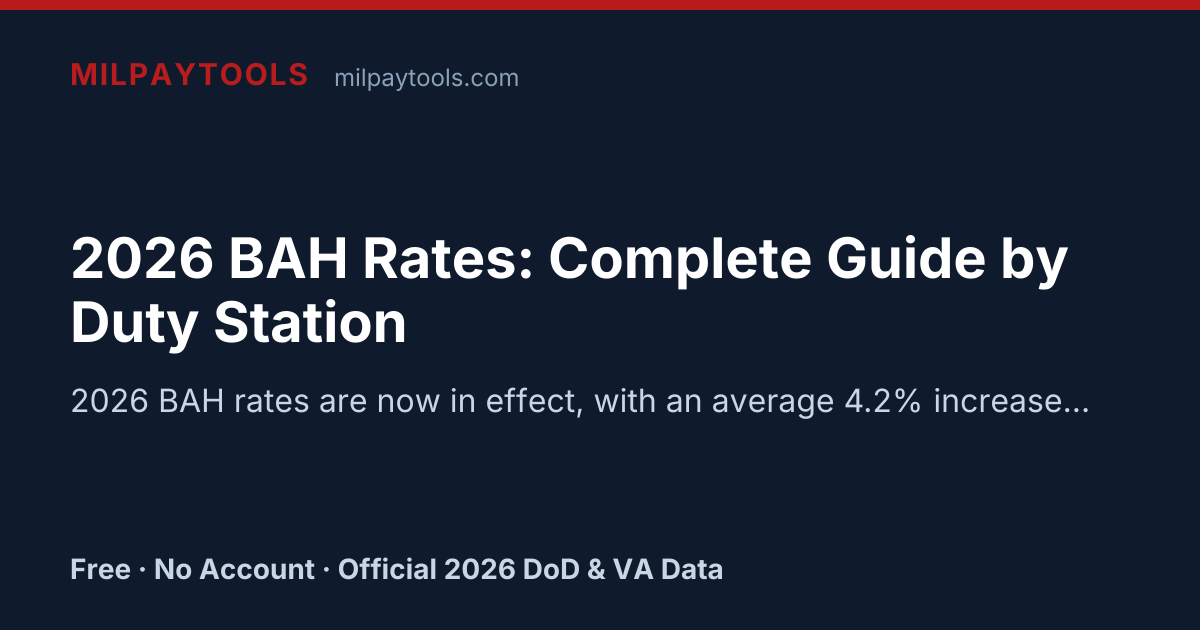 2026 BAH Rates: Complete Guide by Duty Station