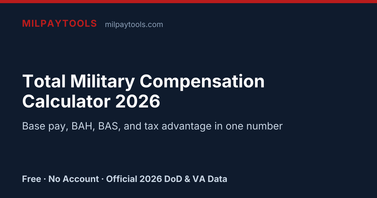 Total Military Compensation Calculator 2026: Base Pay, BAH, BAS & Tax ...