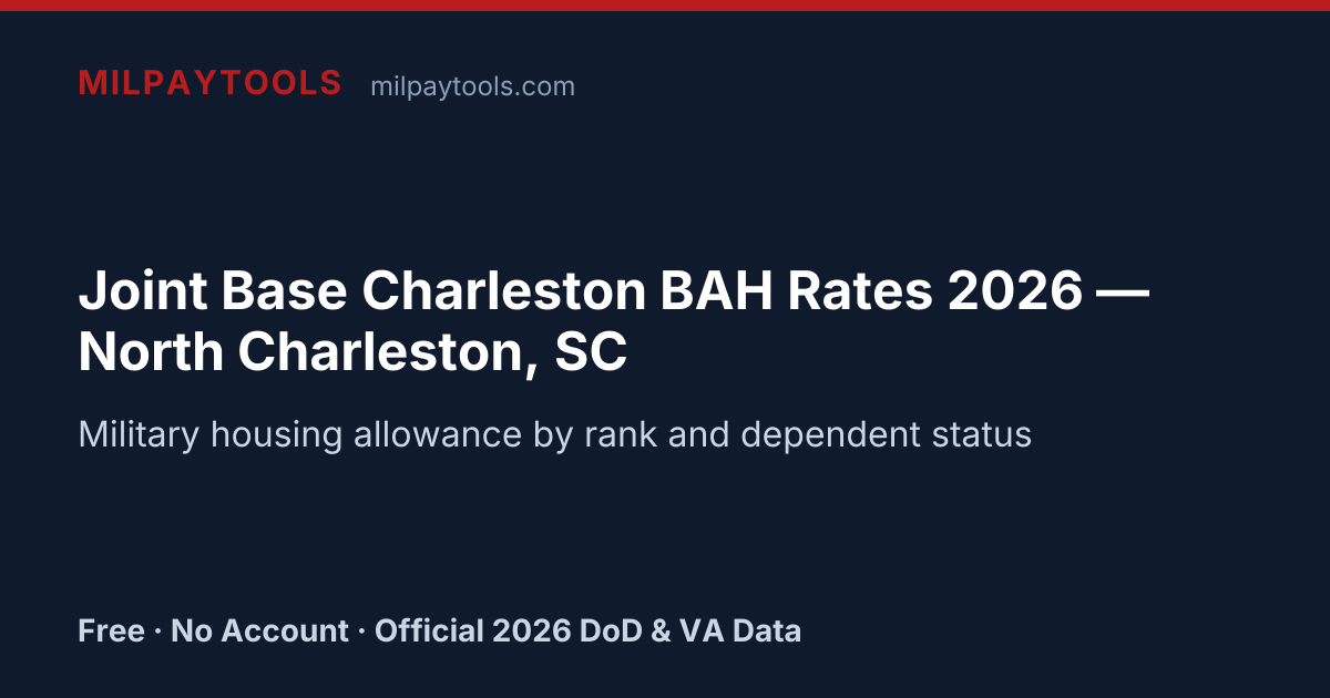 Joint Base Charleston BAH Rates 2026 — North Charleston, SC | MilPayTools