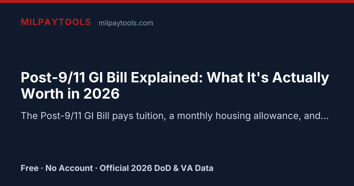 Post-9/11 GI Bill Explained: What It's Actually Worth in 2026