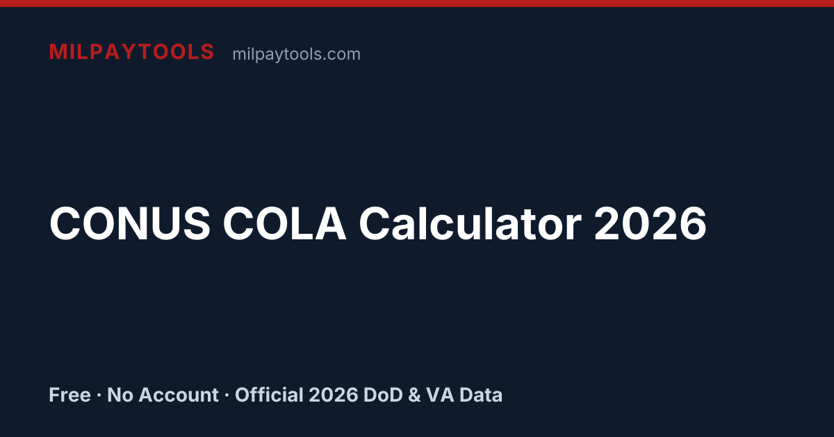 CONUS COLA Calculator — 2026