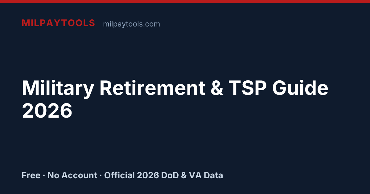 Know what your military retirement is actually worth — before you ...