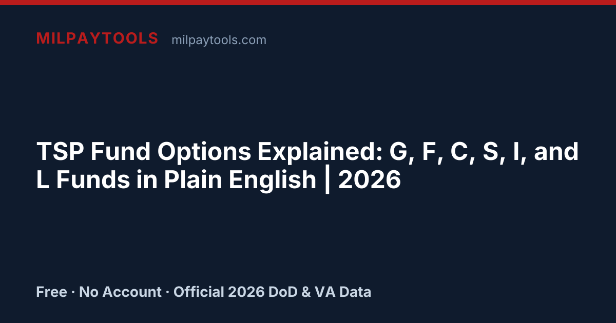 TSP Fund Options Explained: G, F, C, S, I, and L Funds in Plain English ...