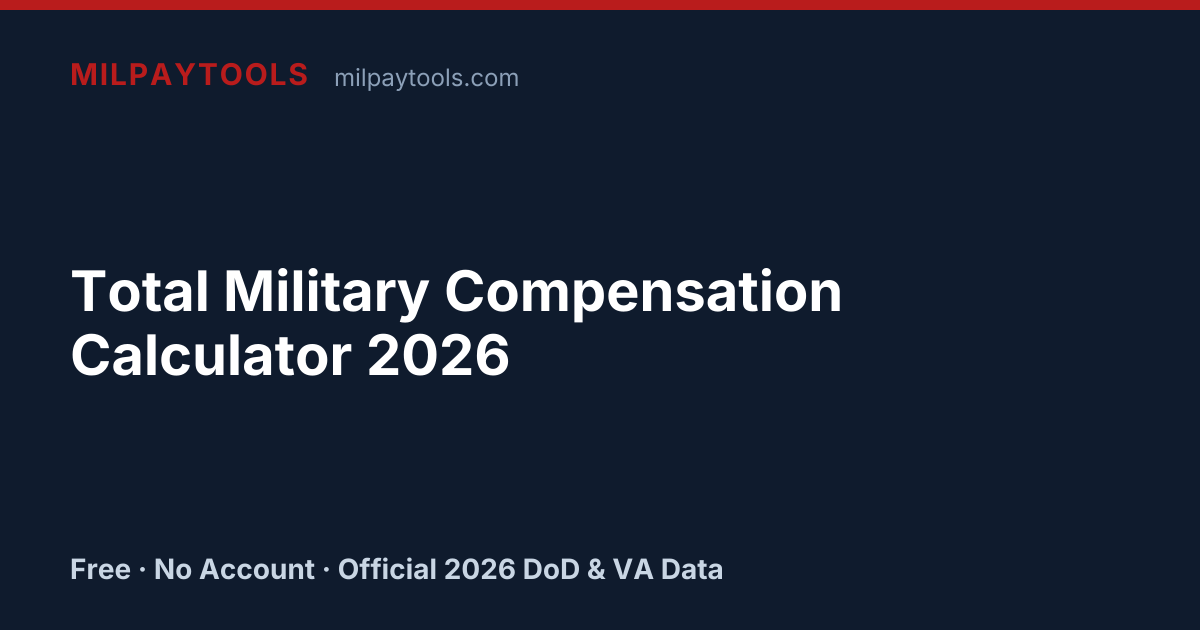 Total Military Compensation Calculator 2026: Base Pay, BAH, BAS & Tax ...